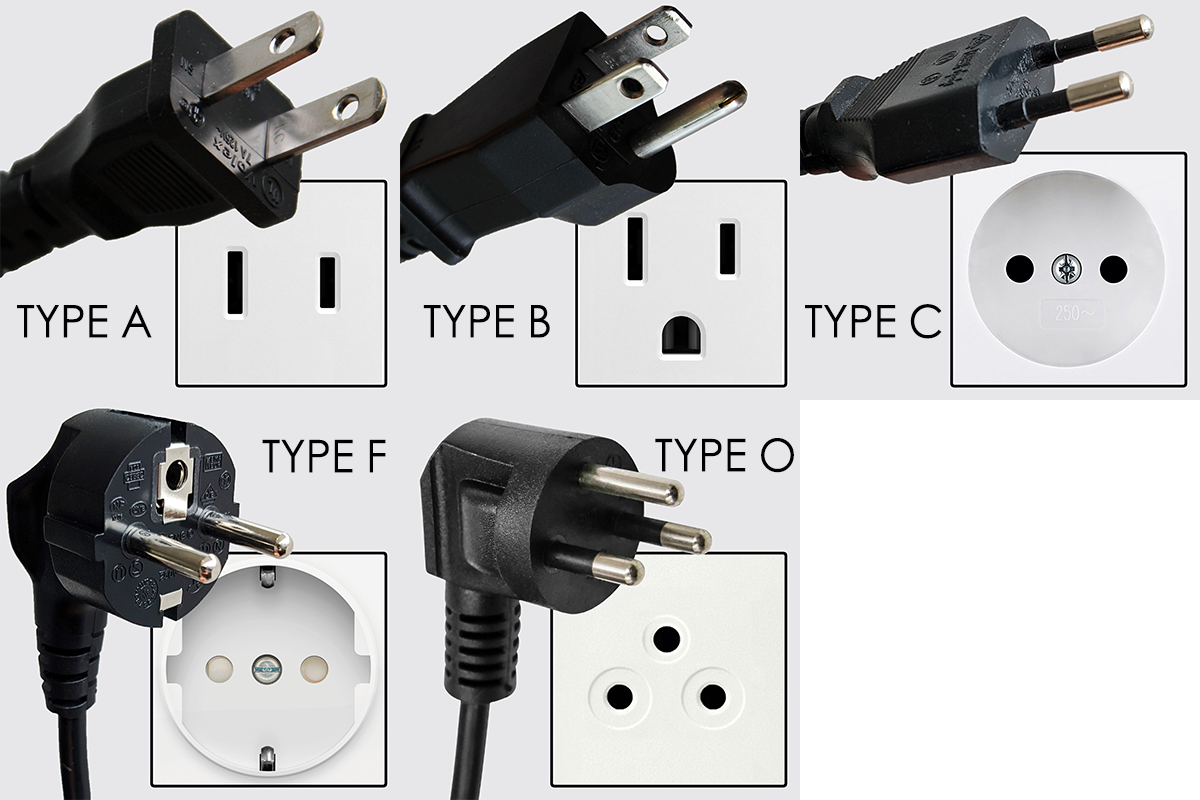 Power sockets are used in Thailand